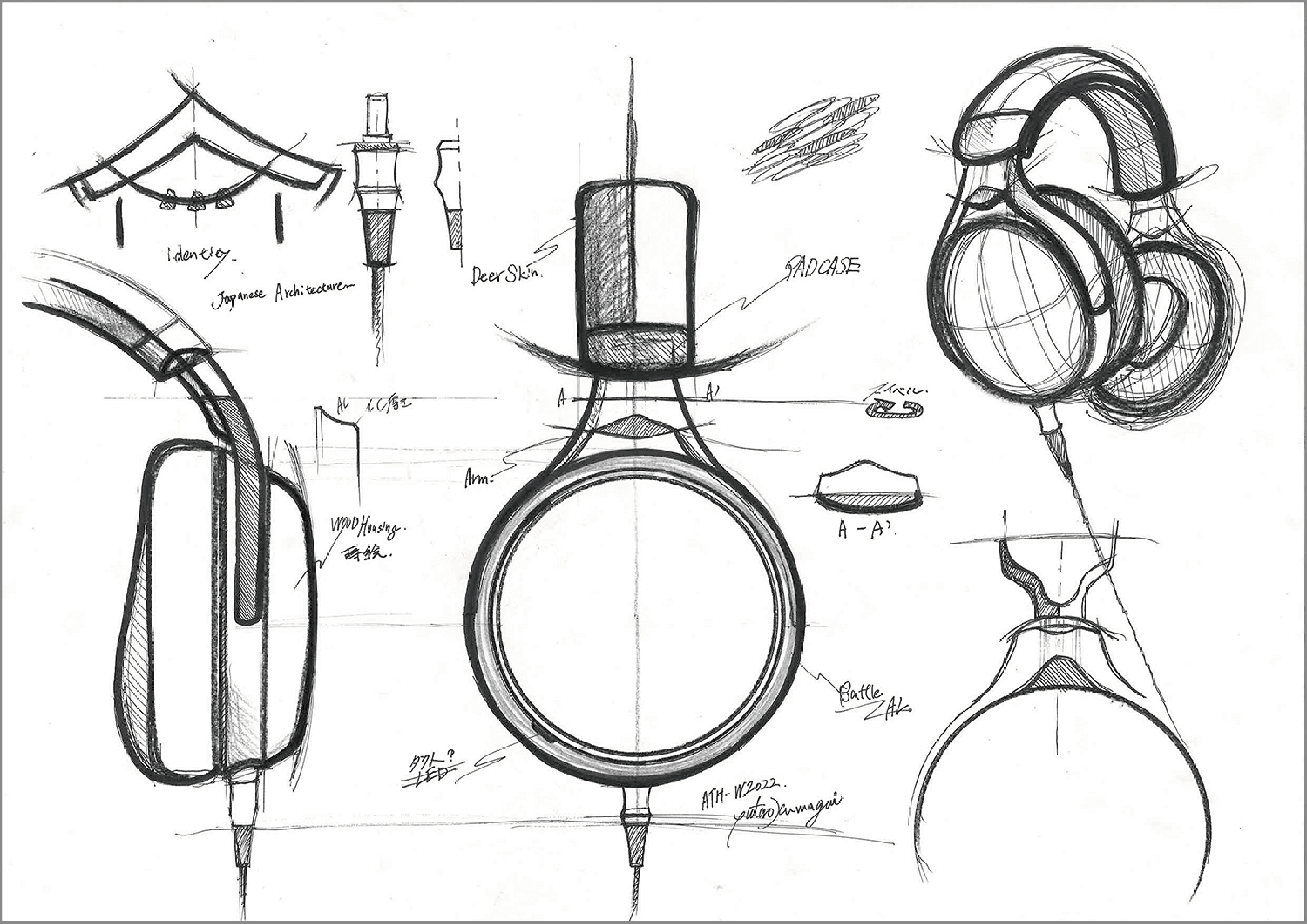 ATH-W2022 耳罩式耳機 - 台灣鐵三角 Audio-Technica Taiwan